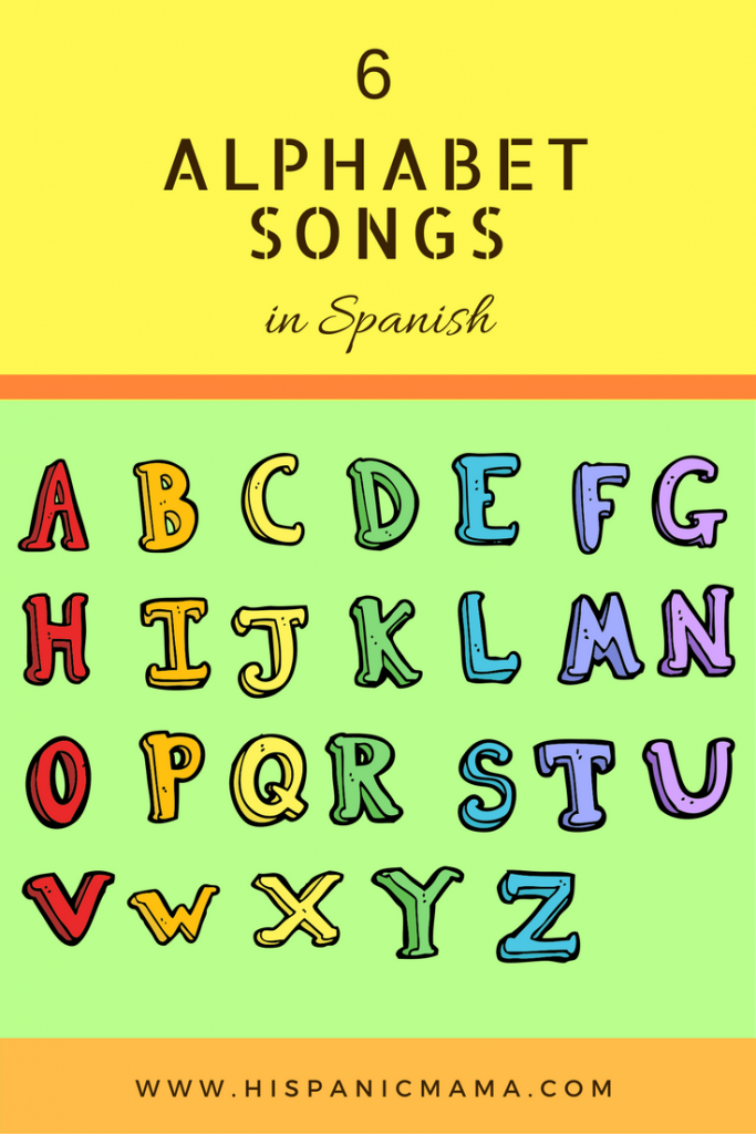 6 Alphabet Songs in Spanish